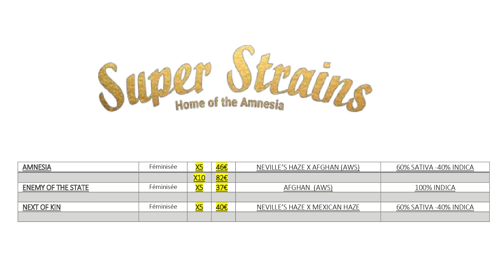 superstrains – Foxseeds Lille